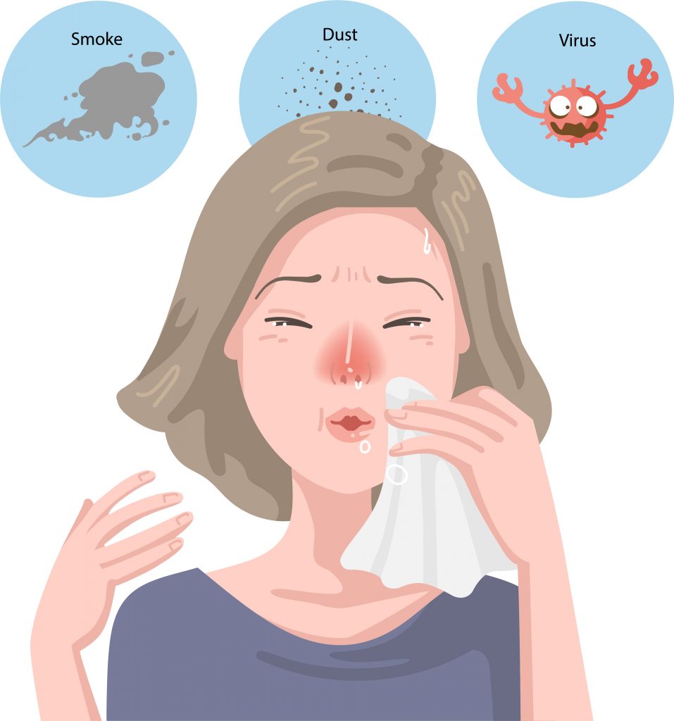 All About The Rhinitis VA Rating - USA Service